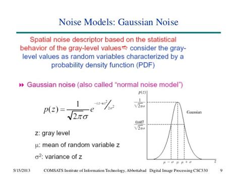 Noise Models