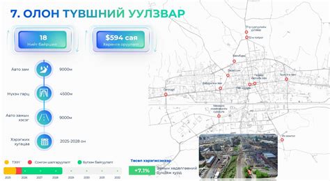 Улаанбаатар Нийслэлийн 18 байршилд олон түвшний уулзвар барина Улаанбаатар хотыг хөгжүүлэх 24