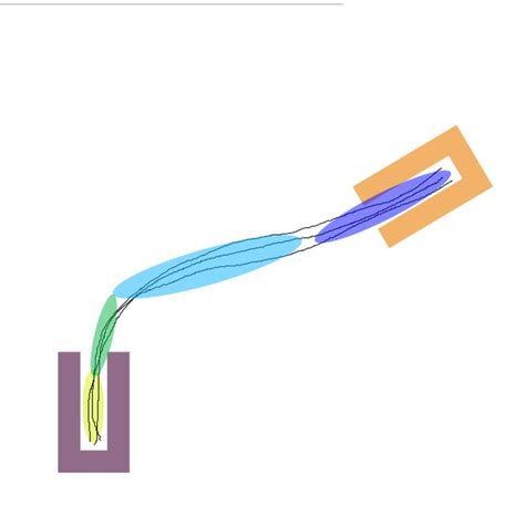 A Comparison Between Gmm And Tp Gmm For A 2d Movement Task From The Download Scientific