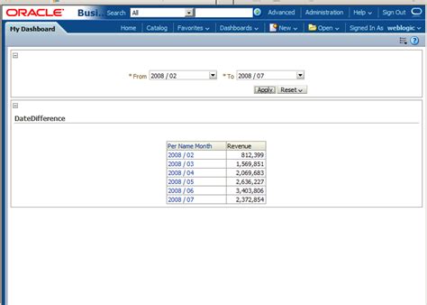OBIEE2go OBIEE 11g6 Table View Date Column Controlled By Two Date Prompts