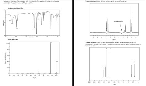 Solved Deduce The Structure Of A Compound With The Molecular