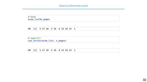 Writing Readable Code With Pipes Ppt
