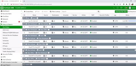 Hướng Dẫn Cấu Hình Vlan Trên Firewall Fortigate