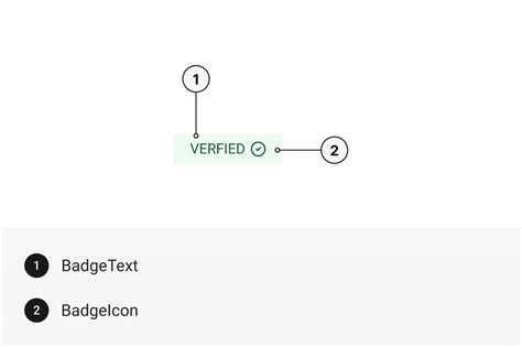 Gluestack Ui Badge Component Installation Usage And Api