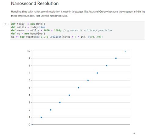 nanoplot doesn t have x axis labels · issue 8162 · twosigma beakerx