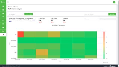 Deltax Hackday 2022 Recursion Deltax Engineering Blog