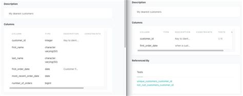 dbt docs generateをdb接続なしで実行してみた developersio