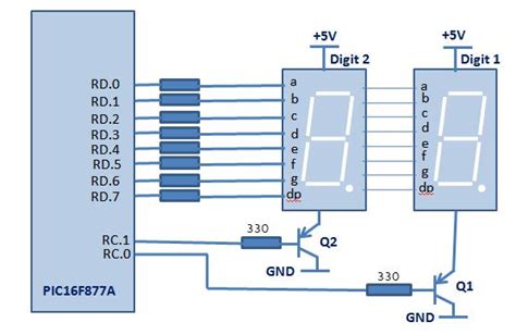 Samrats Blog 7 Segment Display Using Pic16f877a