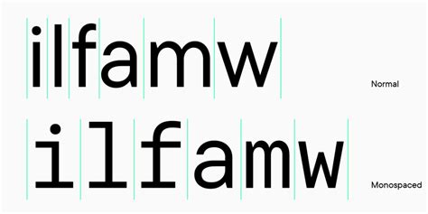 Monospaced Fonts In Design And Coding Typetype® Monospaced Fonts In Design And Coding Typetype®