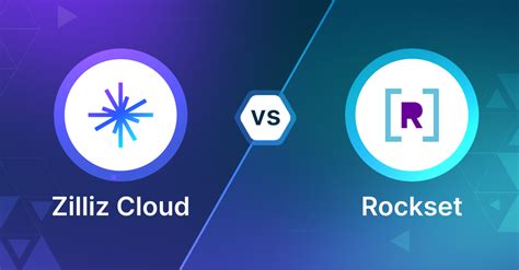 Zilliz Cloud Vs Rockset On Vector Search Capabilities Zilliz Blog