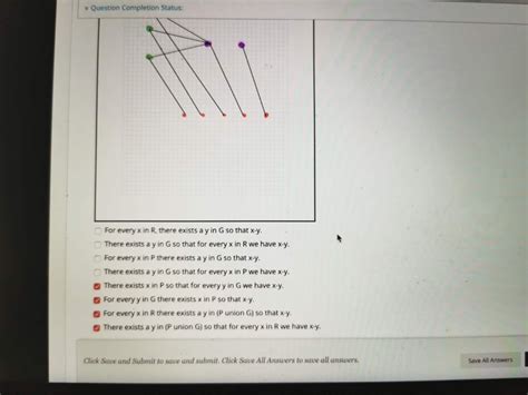Solved Consider The Following Picture Which Has Three Sets Chegg Com