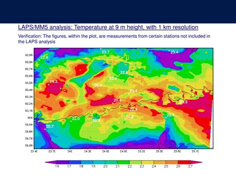 Ppt Numerical Weather Prediction And Data Assimilation Powerpoint