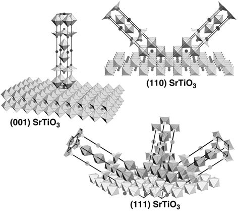 Srbi 2 Nb 2 O 9 And Srbi 2 Ta 2 O 9 Grow Epitaxially On 001 Srtio 3