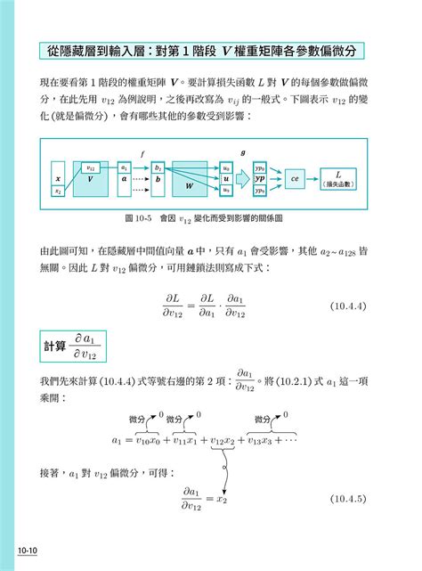 深度學習的數學地圖 用 Python 實作神經網路的數學模型 附數學快查學習地圖