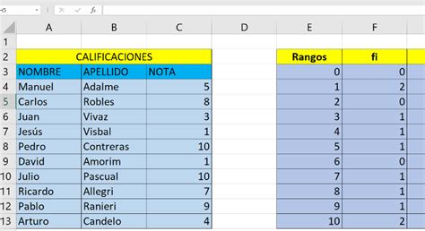 Tablas De Frecuencia En Excel Aprende De 0 A 100