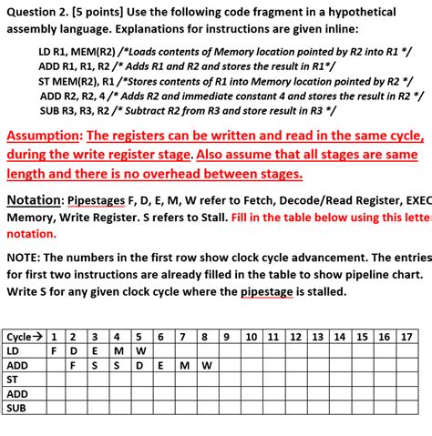 Use The Following Code Fragment In A Hypothetical