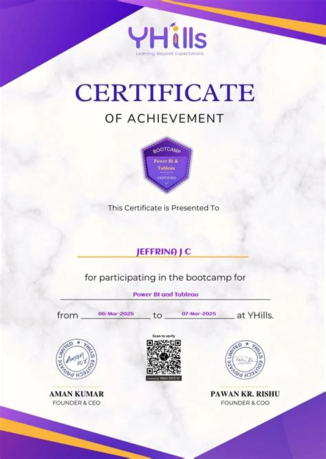 Powerbi Tableau Dataanalytics Learningjourney Yhills Jeffrina Jc