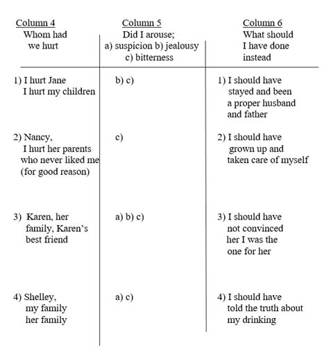 Session 5 12 Step Companion