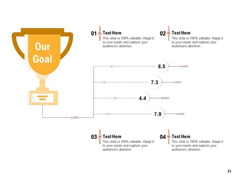 Supply Chain Management Concept Powerpoint Presentation Slides Presentation Graphics