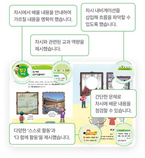 초등 사회 4 1 금성 초등 교과서