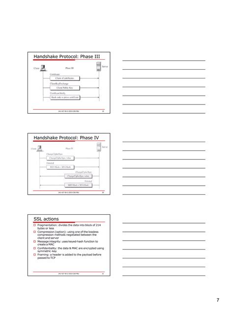 Ch6 Computer Security Pdf