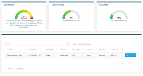 Scala Hosting Review 2023 Should You Use Managed VPS Hosting