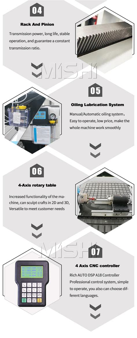 Mishi Wood Cnc Router Rotary Axis Cnc 3d 4 Axis Woodworking Carving 1325 Cnc Router Machine