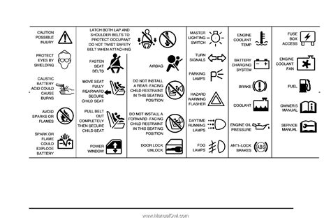 2008 Saturn Vue Warning Lights Americanwarmoms Org