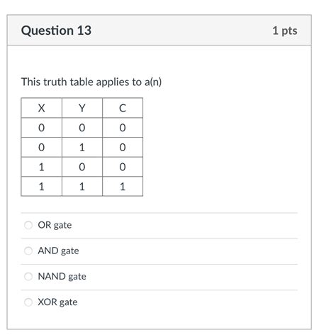Solved This Truth Table Applies To A N OR Gate AND Gate Chegg