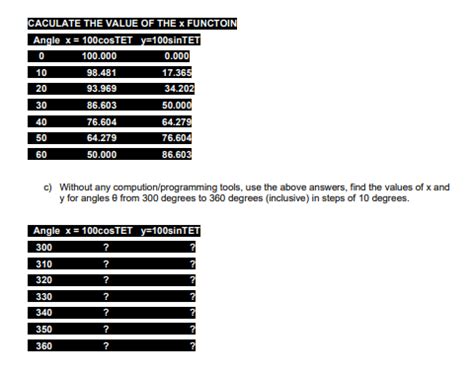 Solved Write A C C Program To Calculate Values Of X And Y Chegg Com
