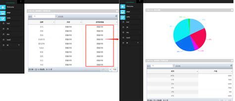 数据报表工具 分体 Sql 表格模块 页面级钻取 知乎 数据报表工具 分体 Sql 表格模块 页面级钻取 知乎