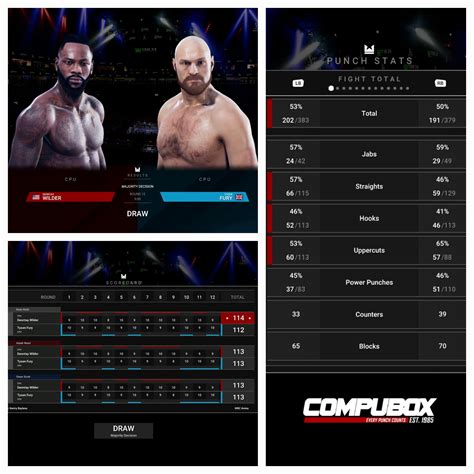 Cpu Vs Cpu Pre Fight Realism Setting R Undisputedboxing