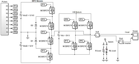 The Simulation Model Of The Proposed Mli Download Scientific Diagram