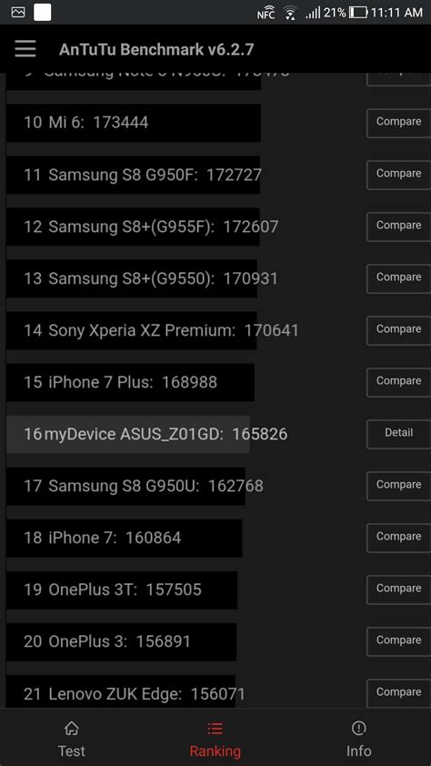 Asus Zenfone Pro Review The Best Zenfone Ever