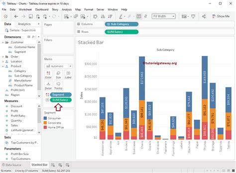 How To Create Small Multiple Bar Charts In Tableau Multiplication Chart Printable