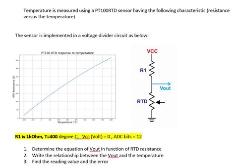 Solved Temperature Is Measured Using A PT RTD Sensor Chegg