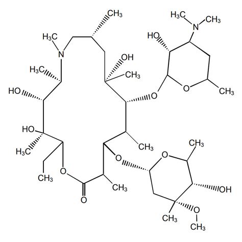 What Is The Difference Between Azithromycin And Amoxicillin Pediaa Com