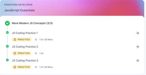 Vishnuvardhan Mogarala On Linkedin Day92 Linkedin Linkedinlearning Nxtwave Nxtwaveccbp
