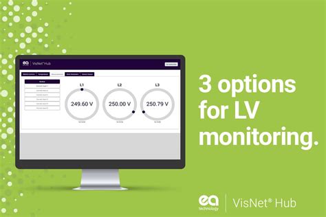 3 Options For Lv Monitoring Ea Technology Australia