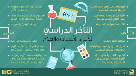 التأخر الدراسي للأبناء