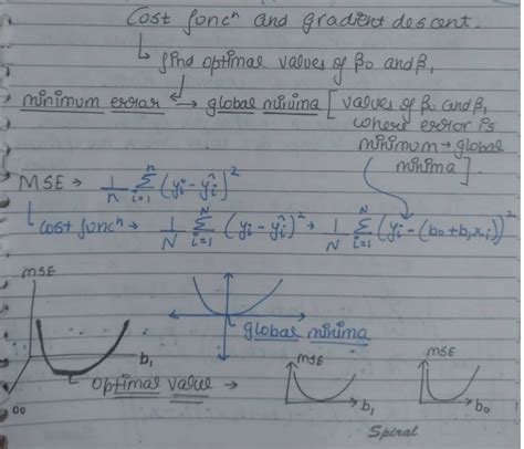 github gaurav van scripted insights handwritten ds ml notes dive