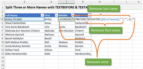 Best Way To Split Text In Excel Textsplit Versus Textbefore And After