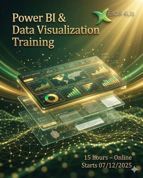 ‏powerbi Datavisualization Excel4us Analytics Dataanalytics Dashboarddesign