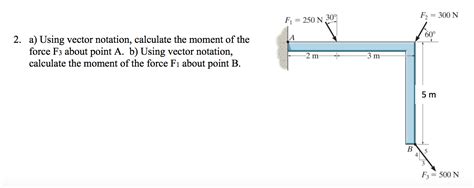 Solved Using Vector Notation Calculate The Moment Of The