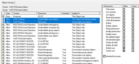 Delegated Permissions No Longer Applied After Sometime Please Help