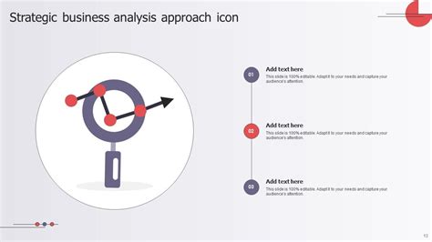 Business Analysis Approach Powerpoint Ppt Template Bundles PPT Template