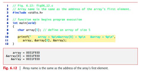 Solved C Programming Use The Models From The Chapters To
