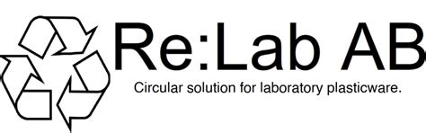 Re:Lab | MVA
