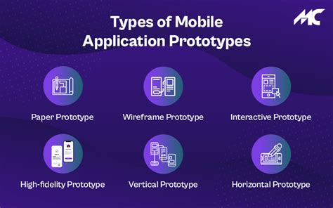 How To Create A Compelling Mobile App Prototype That Attracts Investors