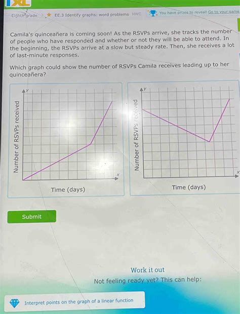 Solved Eighth Grade EE Identify Graphs Word Problems HWC You Have Prizes To Reveal Go To